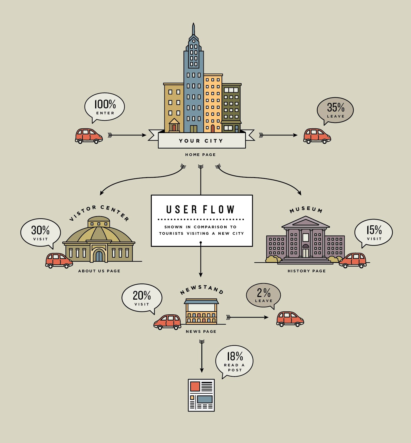 BARREL | Taking Control of Image Loading
